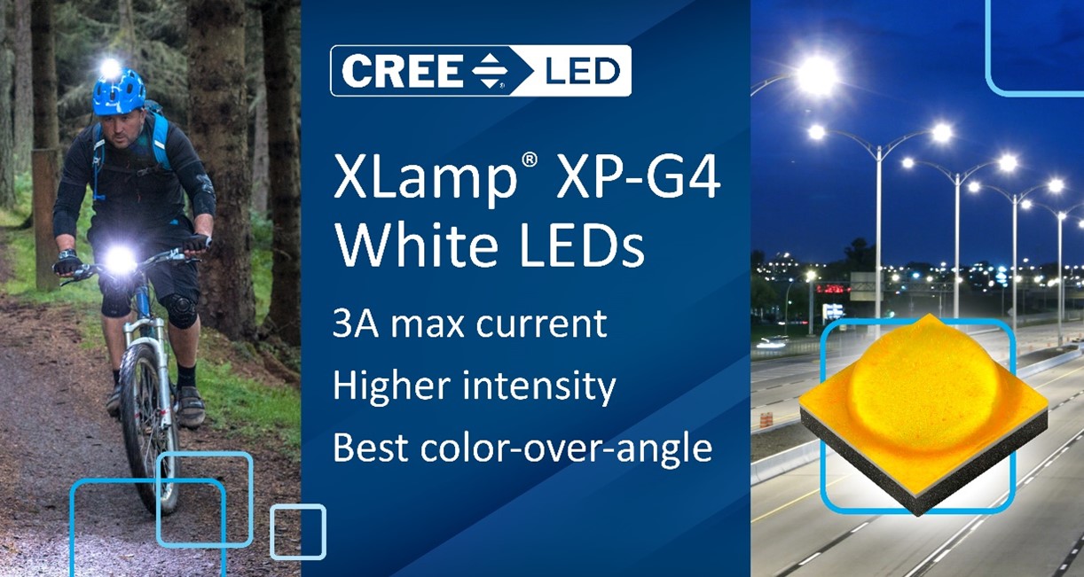 Next Generation XP-G4 Delivers Best-in-class LPW with Enhanced Optical Performance - Cree LED