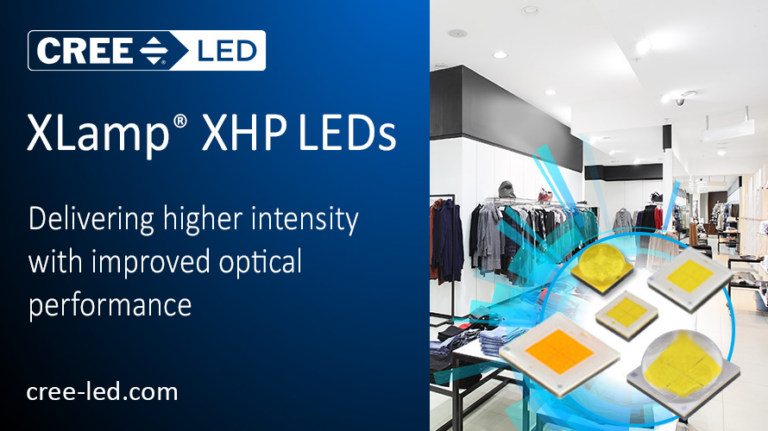 New 95 CRI and Pro9™ Options for XLamp® XHP LEDs - Cree LED