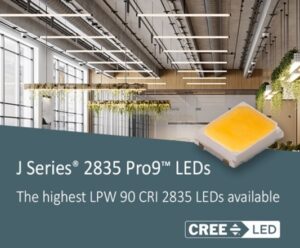 2023 Product Showcase - Cree LED
