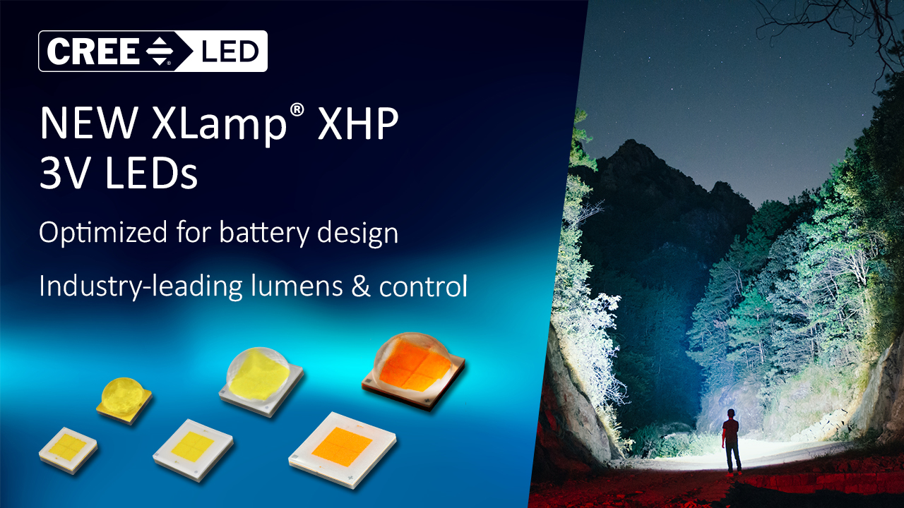 XLamp® XHP LEDs - Cree LED