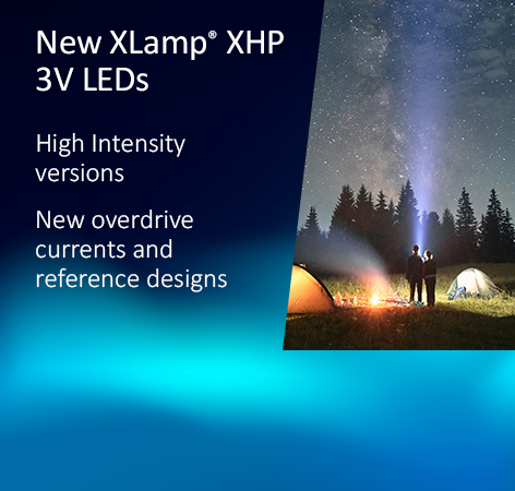 XLamp® XHP LEDs - Cree LED