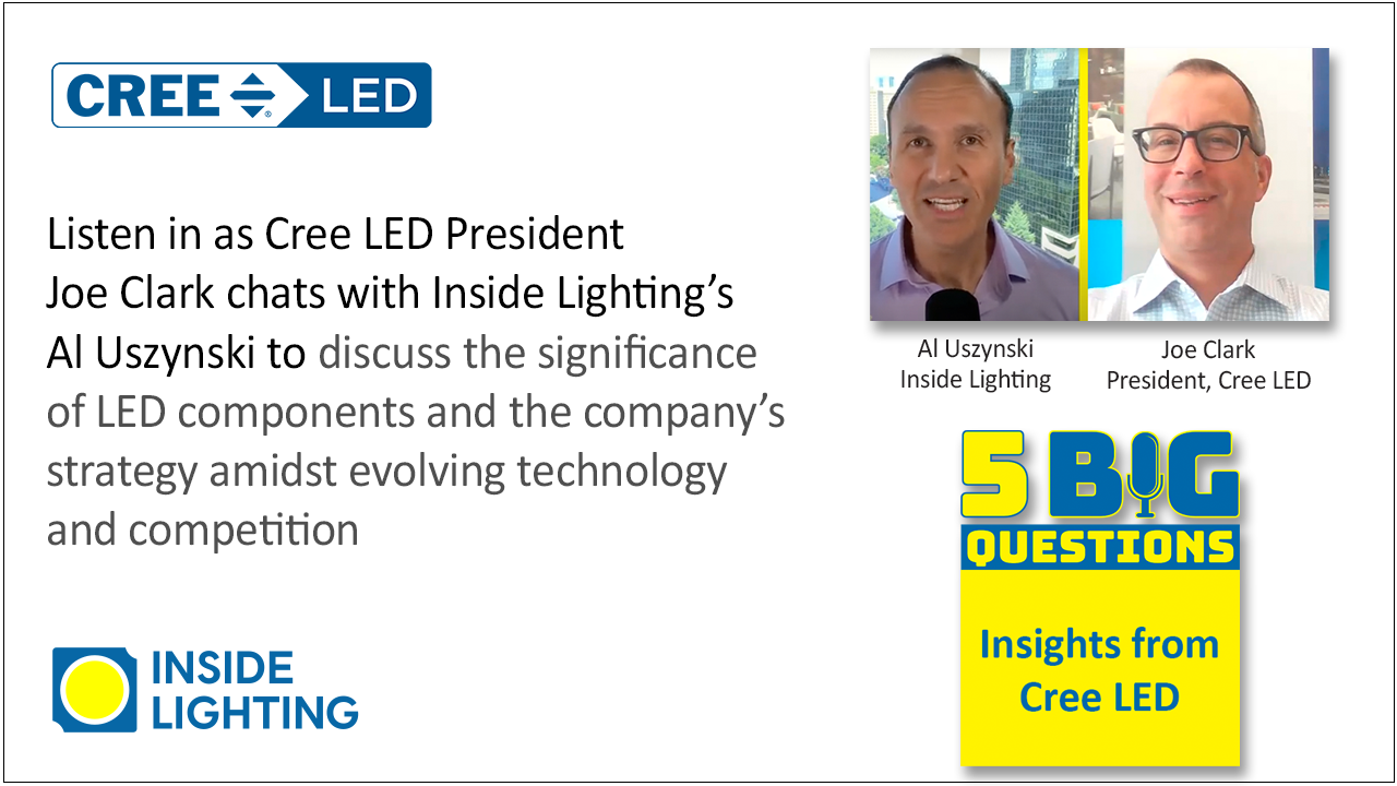 Executive Interview with Inside Lighting - Cree LED