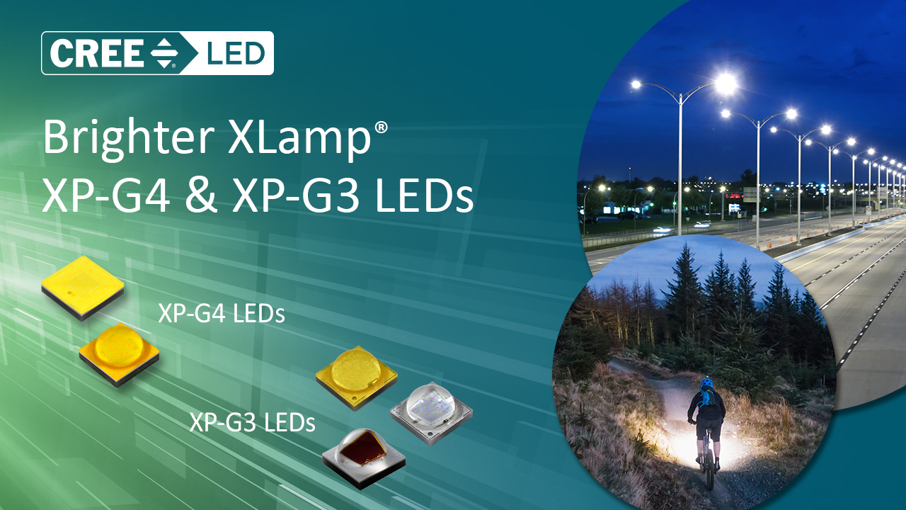 XLamp® XP-G3 & XP-G4 LEDs - Cree LED