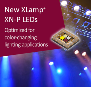 Where to Buy - Cree LED