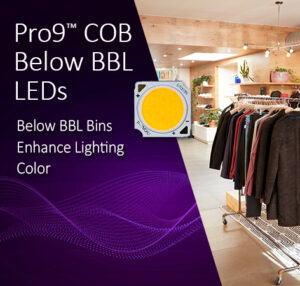 Technology for Cree LED Components